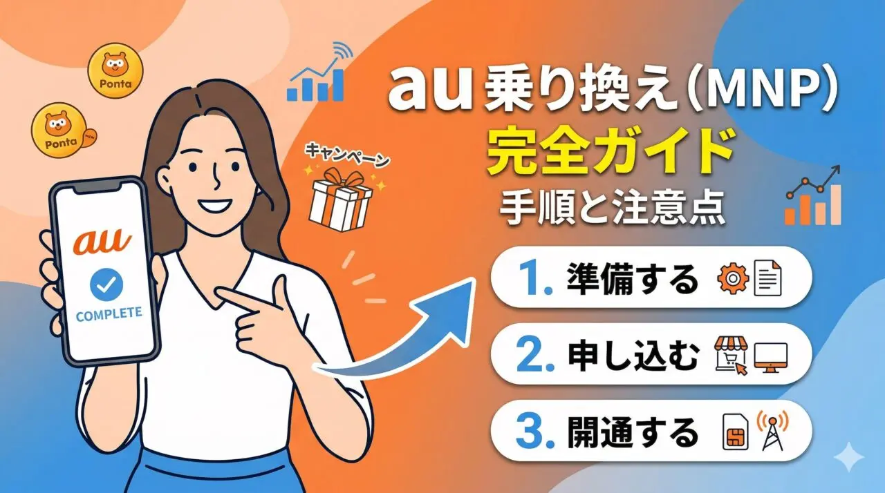 au 乗り換え（MNP）完全ガイド｜手順と注意点 - スマホ料金案内所
